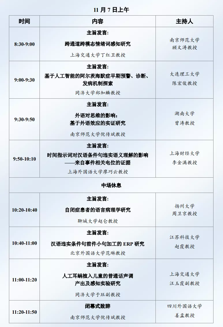 第九届全国认知神经语言学大会-LingLab