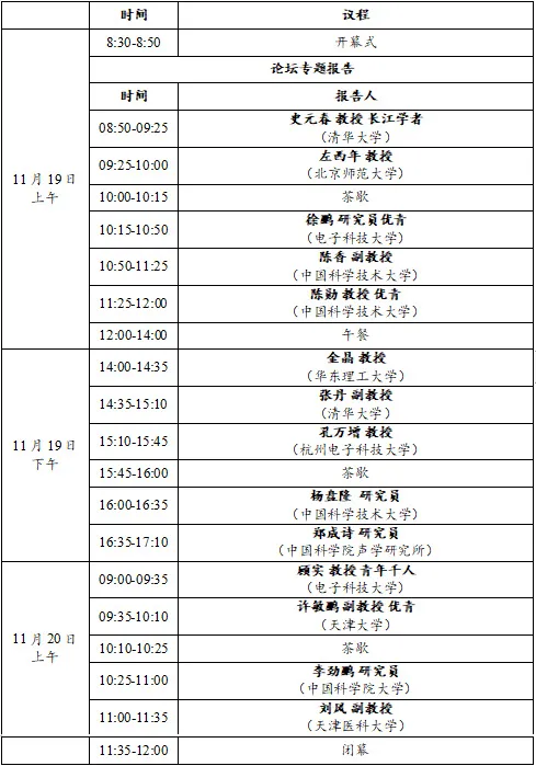 脑体智能论坛-LingLab