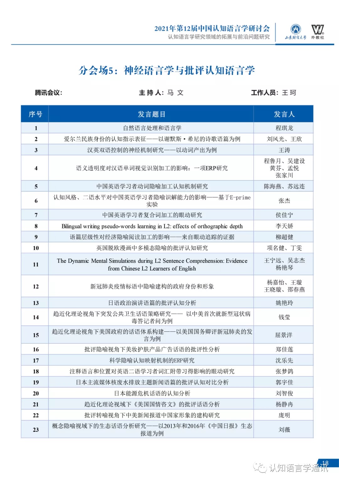 第12届中国认知语言学研讨会-LingLab