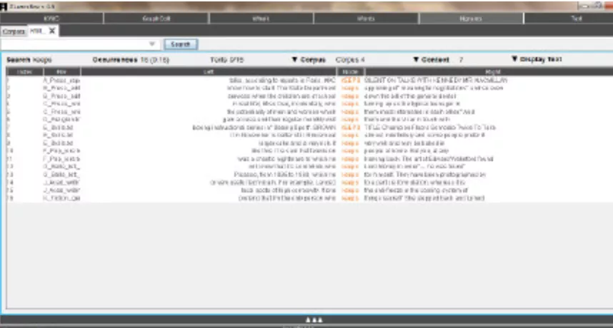 兰卡斯特大学的语料库研究新工具LancsBox介绍-LingLab